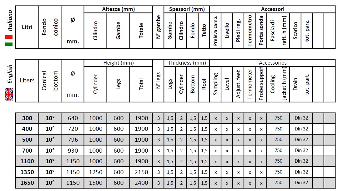 Serbatoio Beer Tank Fcr 10 - Enotoscana